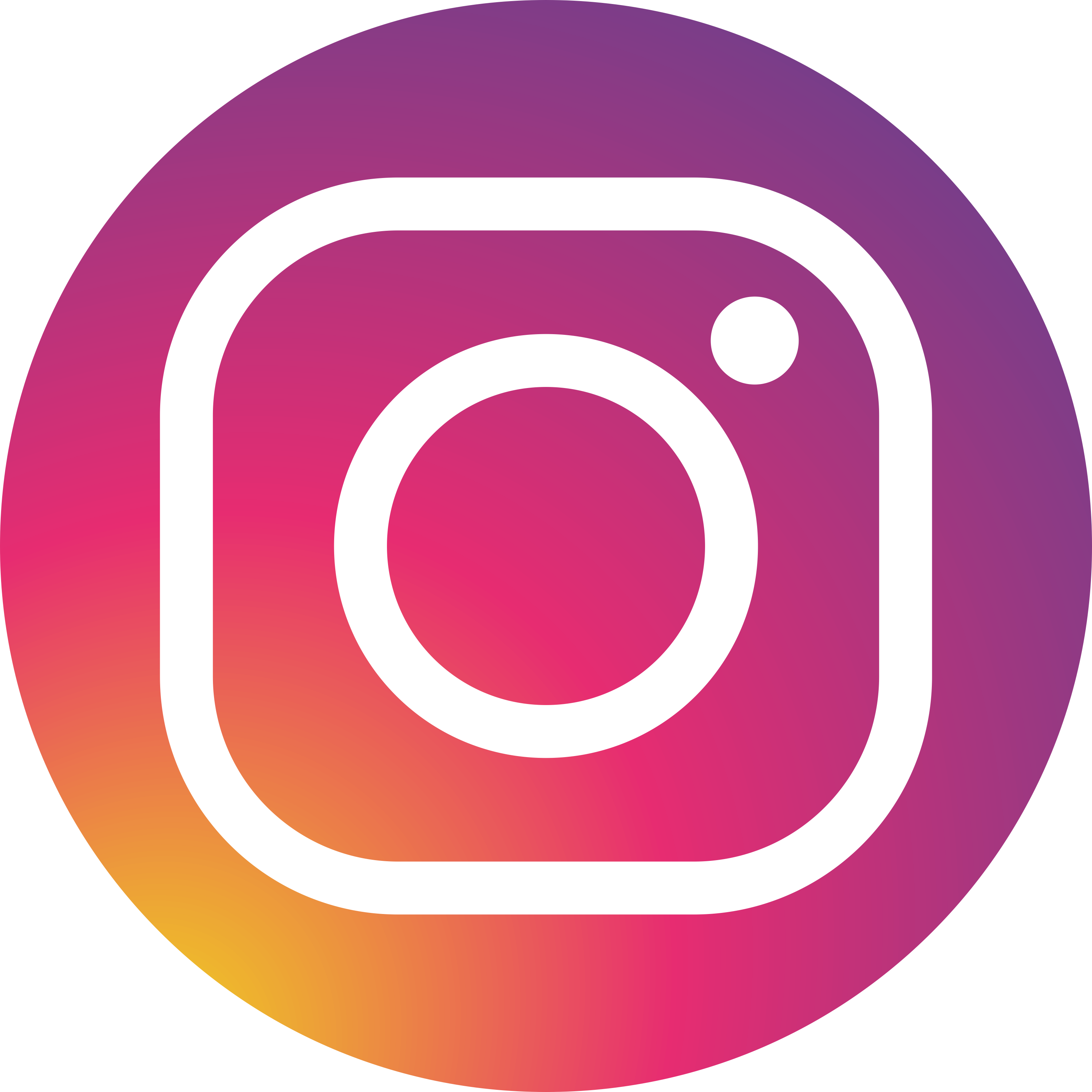 My Inquiry - The Sidart